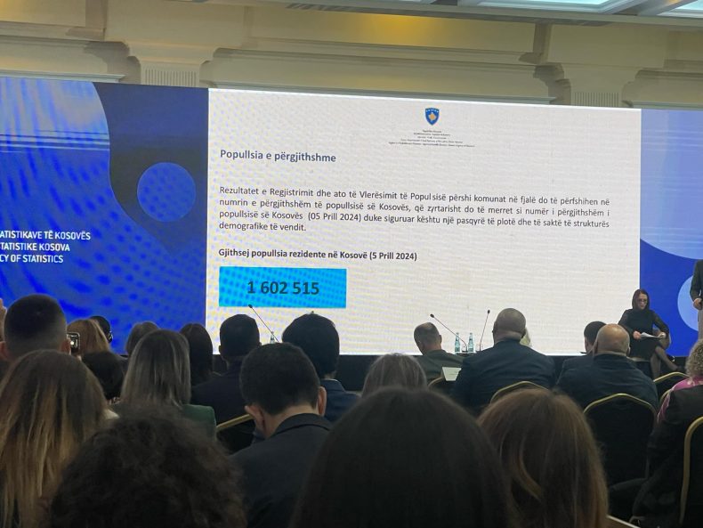 ASK: Kosova ka 1 602 515 banorë rezidentë – Ekonomia Online
